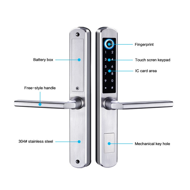 5-in-1 Slim Smart Sliding Door Lock with Bluetooth Fingerprint WiFi ...